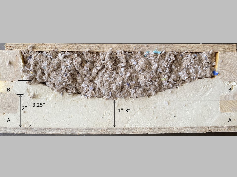 Embracing Efficiency: The EcoSmart Stud Solution for Sustainable ...